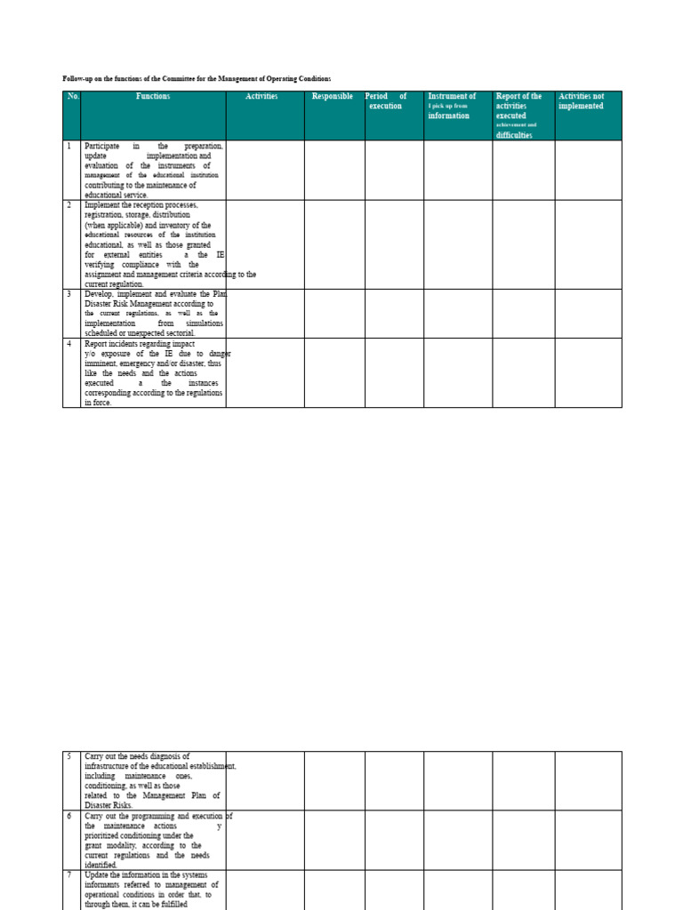 MATRIX 3 SCHOOL MANAGEMENT COMMITTEES | PDF | Evaluation | Regulatory ...