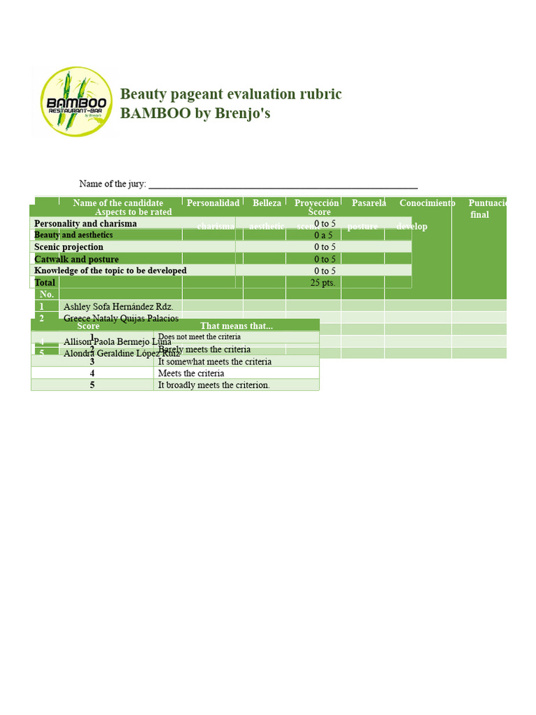 Rubric For Grading Beauty Pageant | PDF