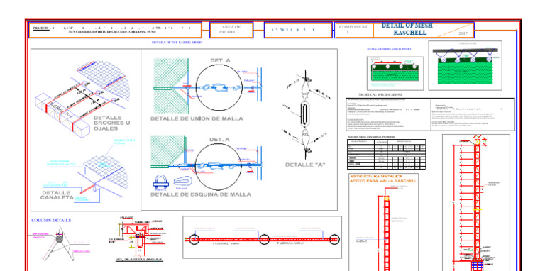 Coverage Mesh Raschell-Cuts | PDF