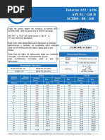 Catálogo de Terminales Eléctricos | PDF | Electricidad | voltaje