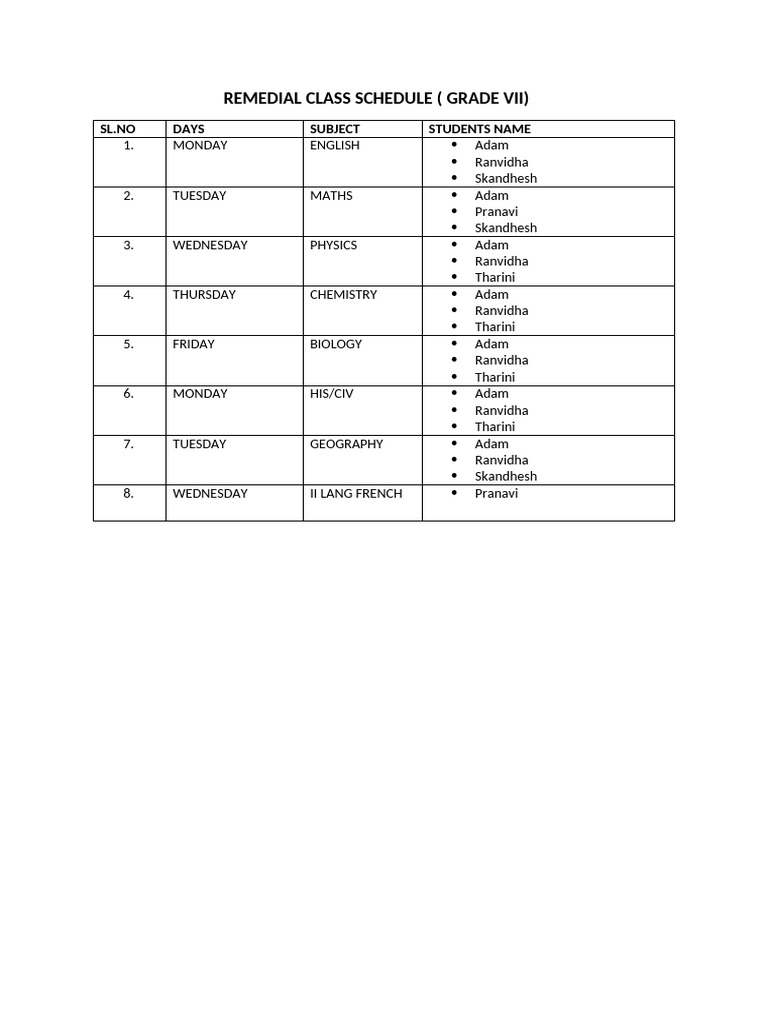 Remedial Class Schedule | PDF
