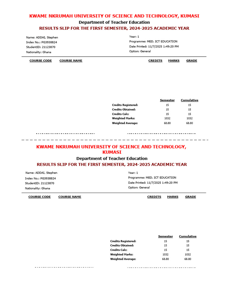 MED ICT Education Results Slip 2024-2025 | PDF | Academic Term ...