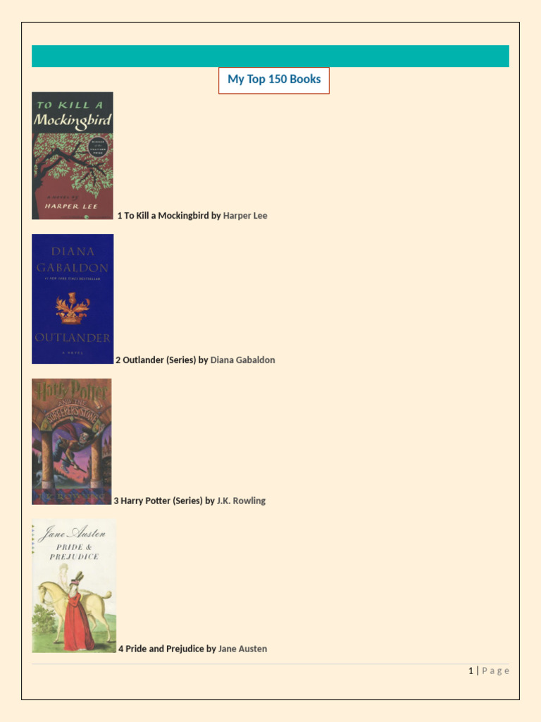 Read The 150 List | PDF | Novels