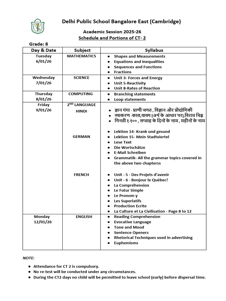 3447 Grade 8 CT2 Portion 25-26 | PDF | Human Communication | Linguistics