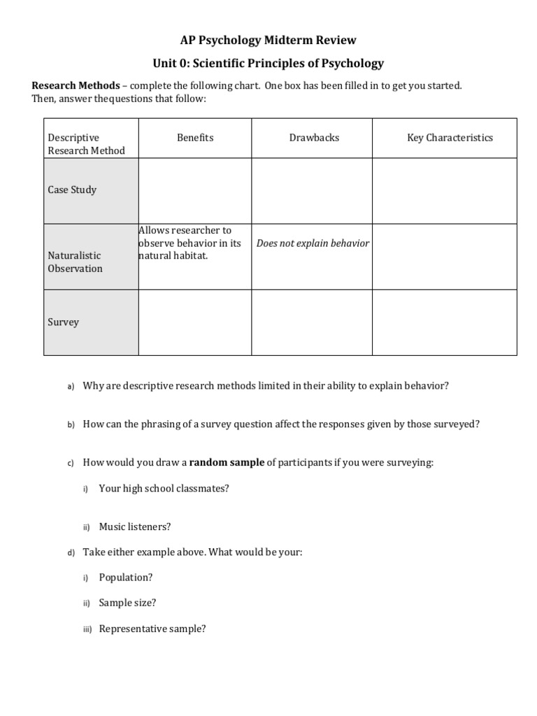 AP Psychology Midterm Review | PDF | Classical Conditioning ...