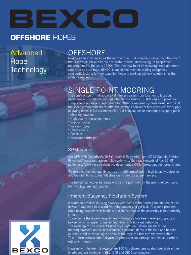 Leaflet SPM and SOP | PDF | Rope | Materials