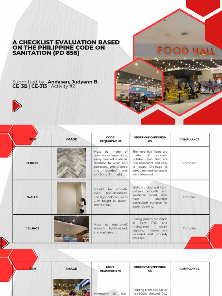 Andasan BSD Activity2 PDF | PDF | Ventilation (Architecture) | Lighting