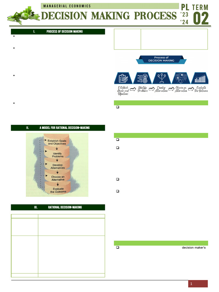 Rational Decision-Making Process Explained | PDF | Decision Making ...