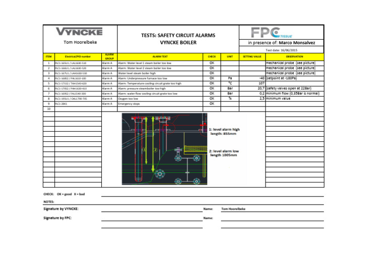 Test Alarms FPC - 107163 - Boiler Vyncke | PDF