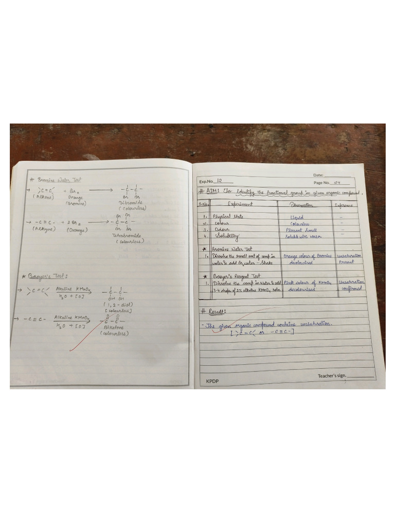 Functional Group | PDF