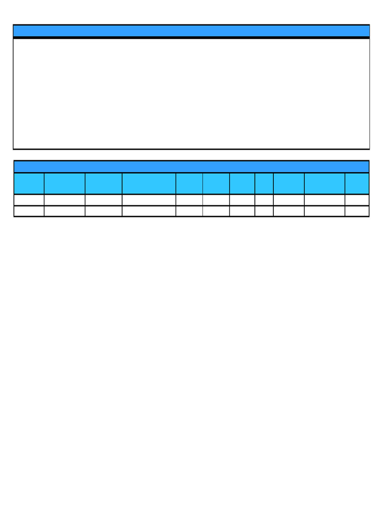 Student Card Details for Avijit Das | PDF