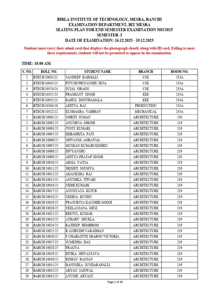 BIT Mesra End Semester Exam Seating Plan | PDF