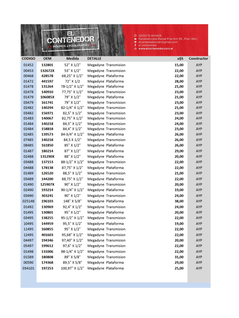 Lista Megadyne L&G | PDF