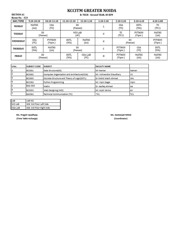 KCCITM B.Tech 2nd Year Timetable | PDF | Mathematics | Computing