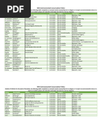 OMH Part 599 Clinic Regulations Guide | PDF | Psychotherapy ...