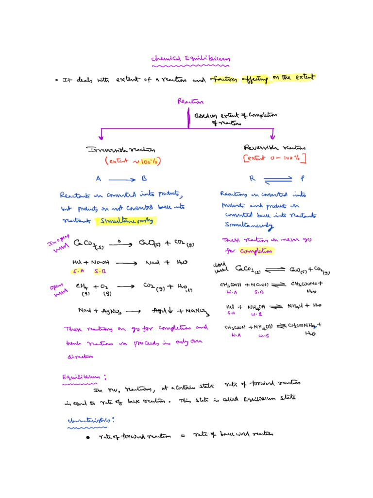 Chemical Equilibrium Notes | PDF