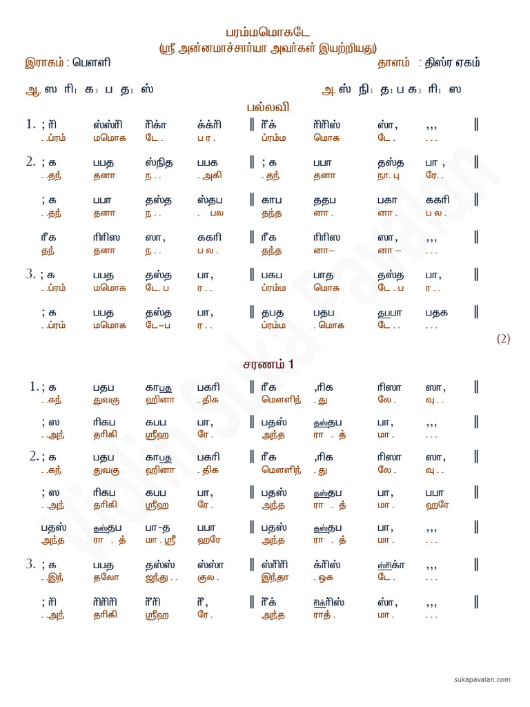 Brahmamokate - Bowli - Tisra Ekam - Annamacharya - Tamil | PDF