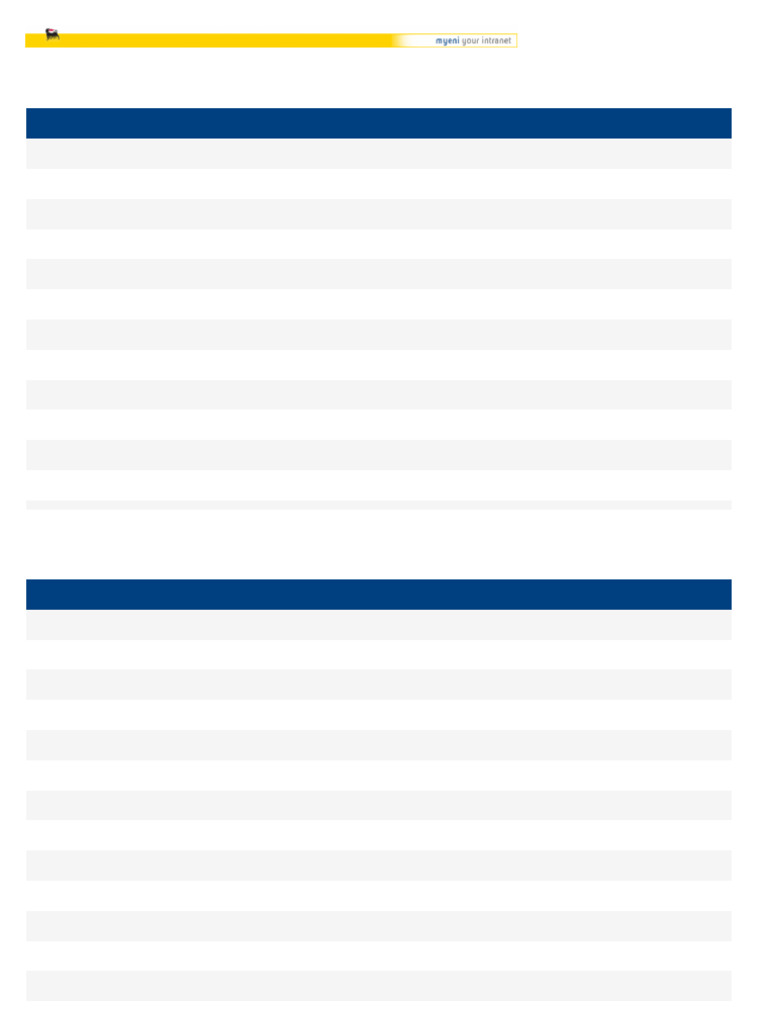 Boarding List Releve 29.10.2025 | PDF