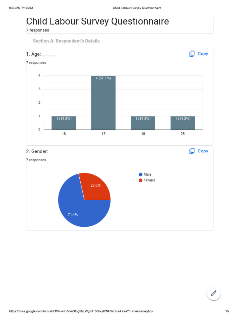 Child Labour Survey Questionnaire | PDF | Child Labour | Economies