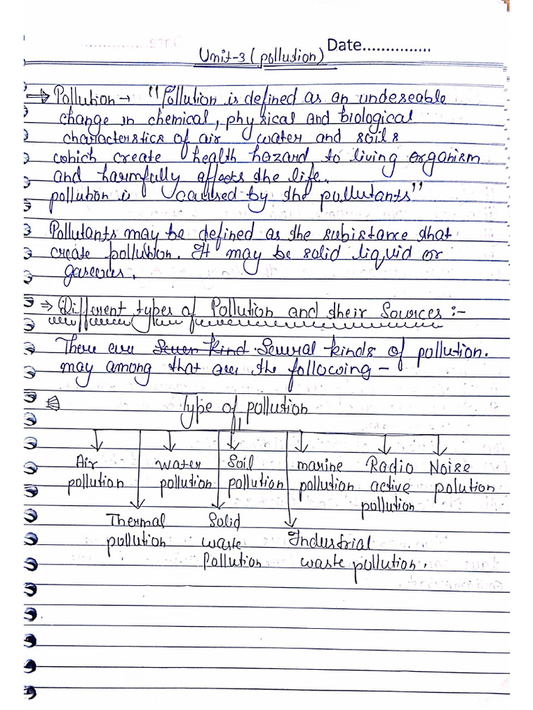 Unit 3[Complete Notes] | PDF