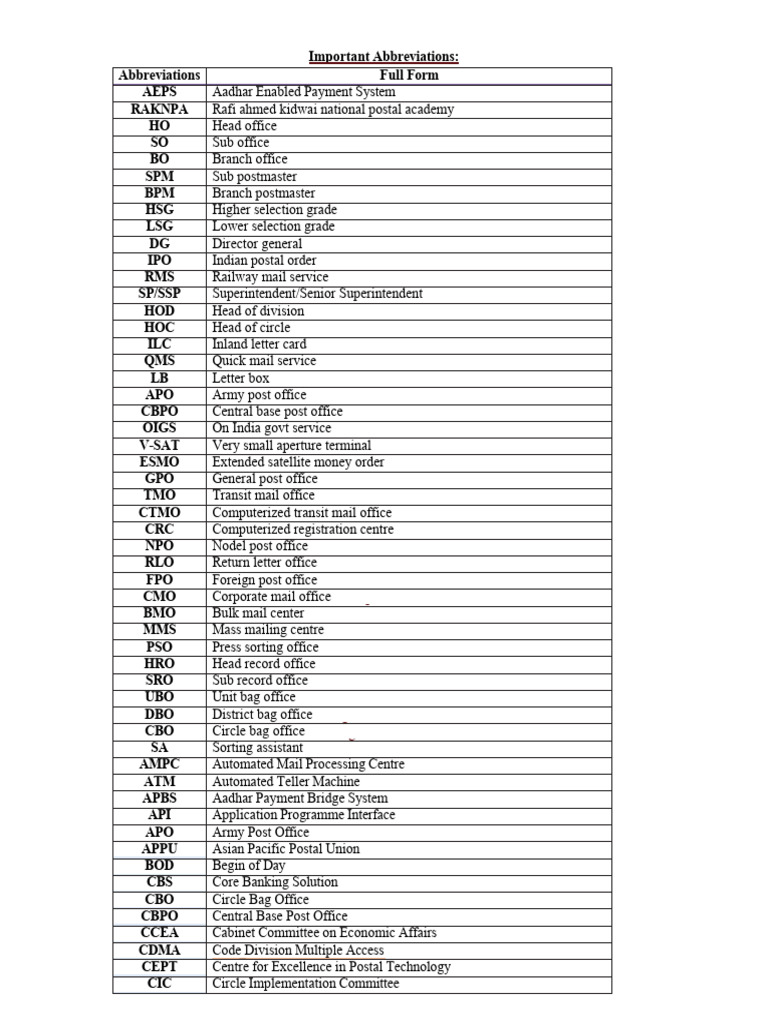 Full Forms | PDF | Virtual Private Network | Enterprise Resource Planning