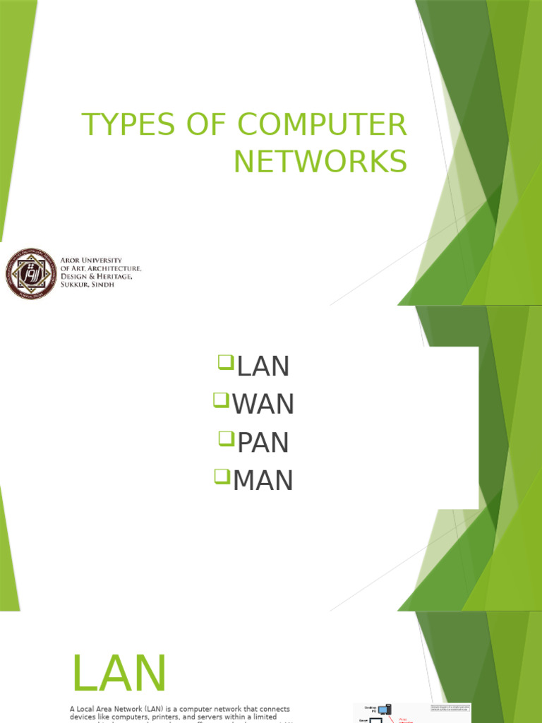 Types of Computer Networks | PDF