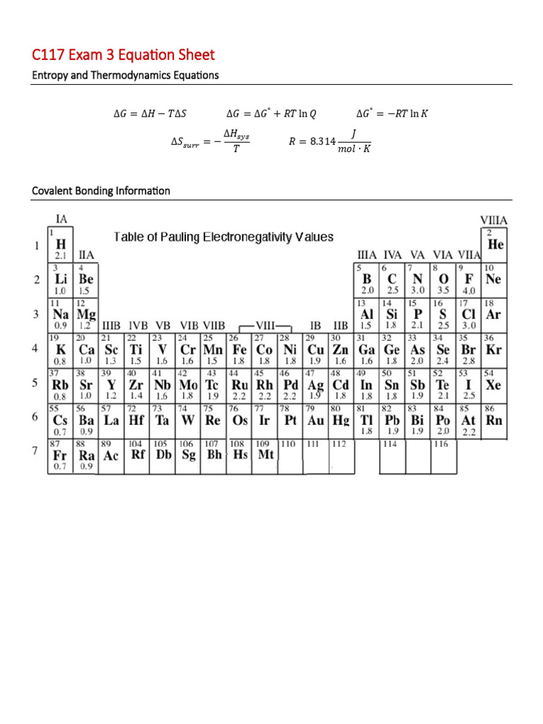 Exam 3 - Equation Sheet | PDF