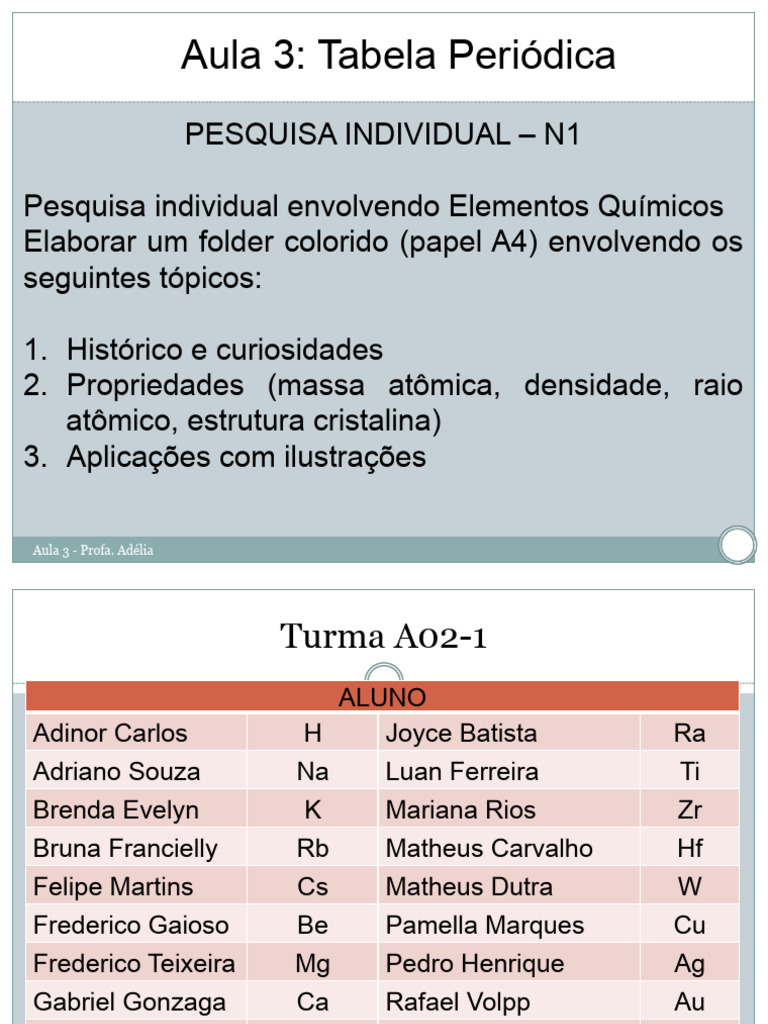 Aula 3 - Tabela Periodica | PDF | Tabela periódica | Metais