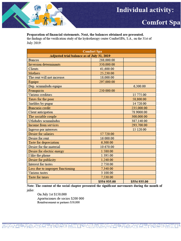 Comfort Spa | PDF | Corporations | Accounting