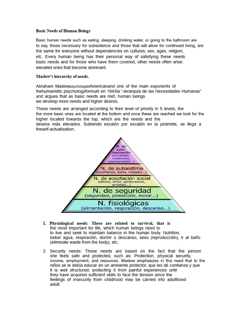 Basic Needs of The Human Being | PDF | Behavior Modification | Psychology