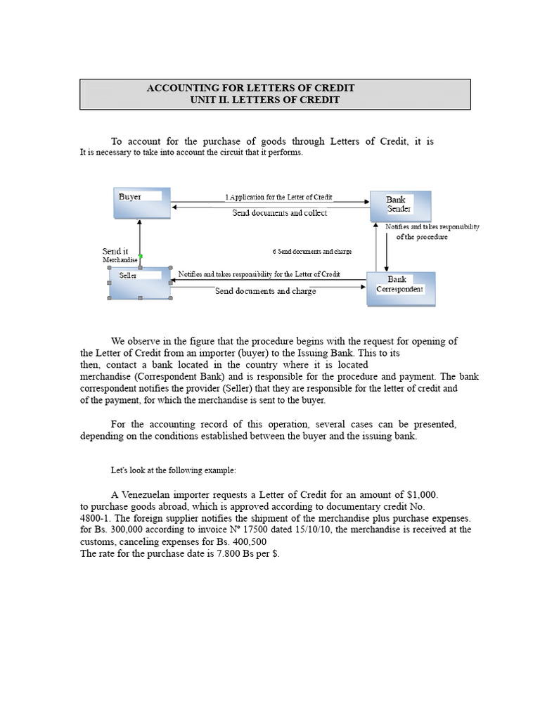 Accounting For Letters of Credit | PDF | Letter Of Credit | Credit