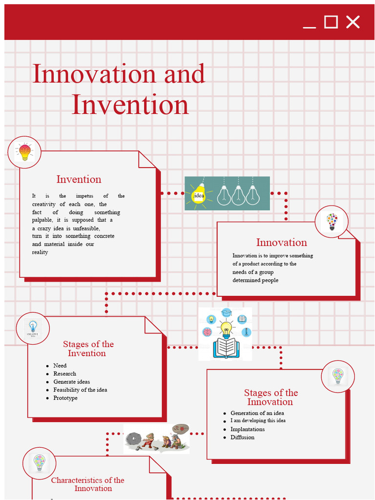 Infographic Innovation and Invention | PDF