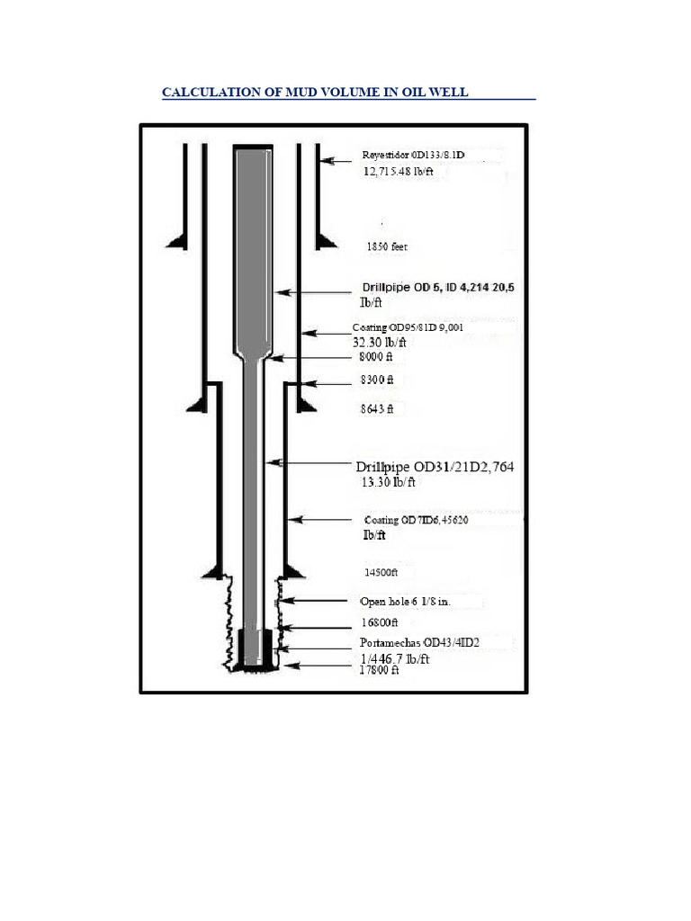 Calculation of Sludge Volume | PDF | Volume | Mechanical Engineering