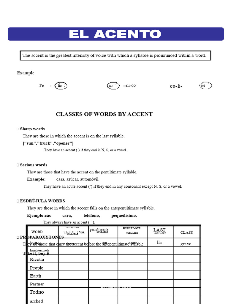 The Accent and its Classification for Sixth Grade of Primary Education ...