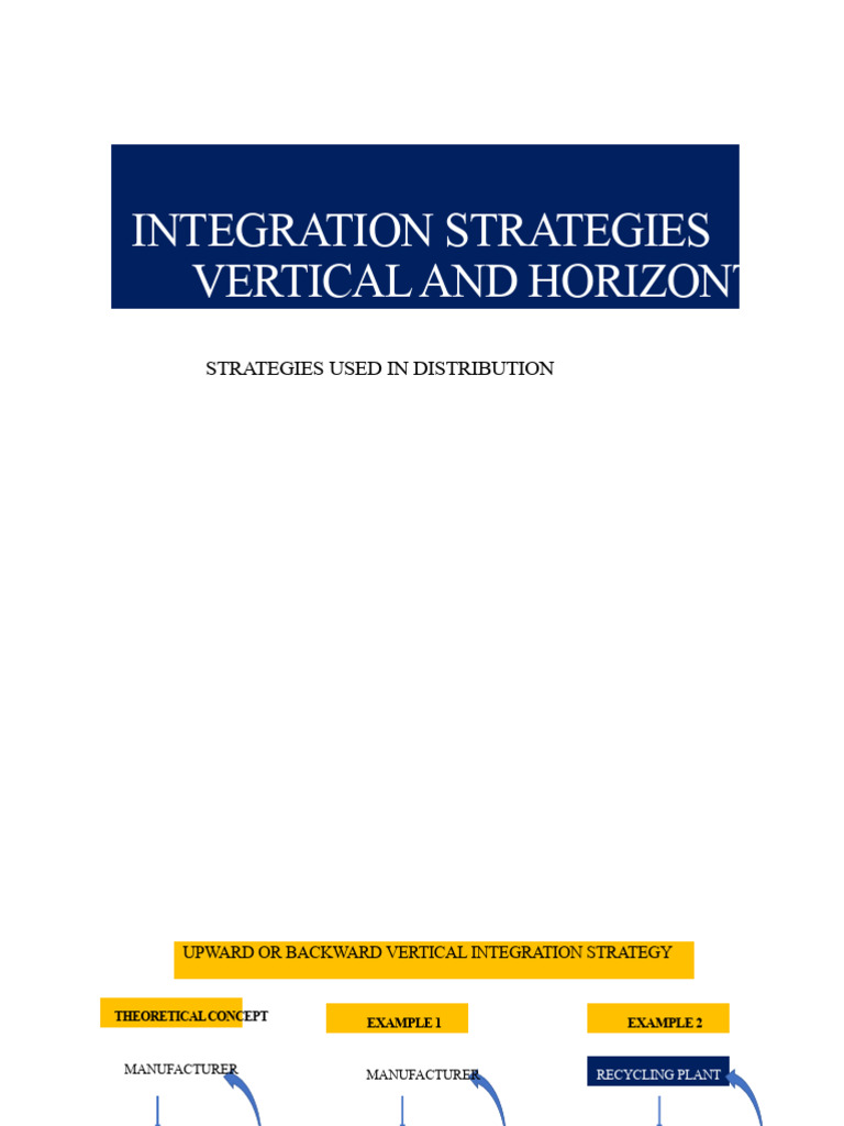 Vertical and Horizontal Integration Strategies | PDF