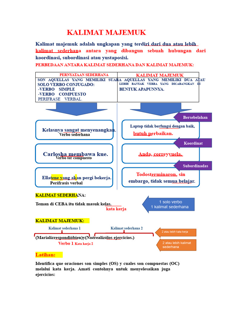kalimat sederhana dan kompleks tahun ketiga | PDF
