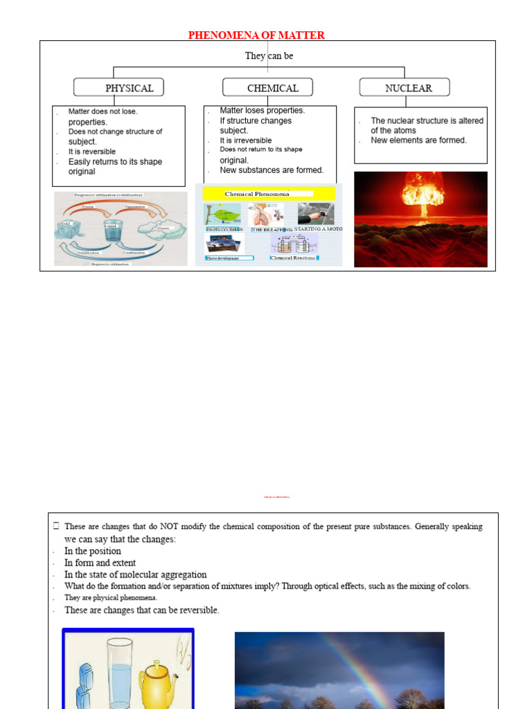 Phenomena, Properties of Matter, Division of Matter | PDF | Chemical ...