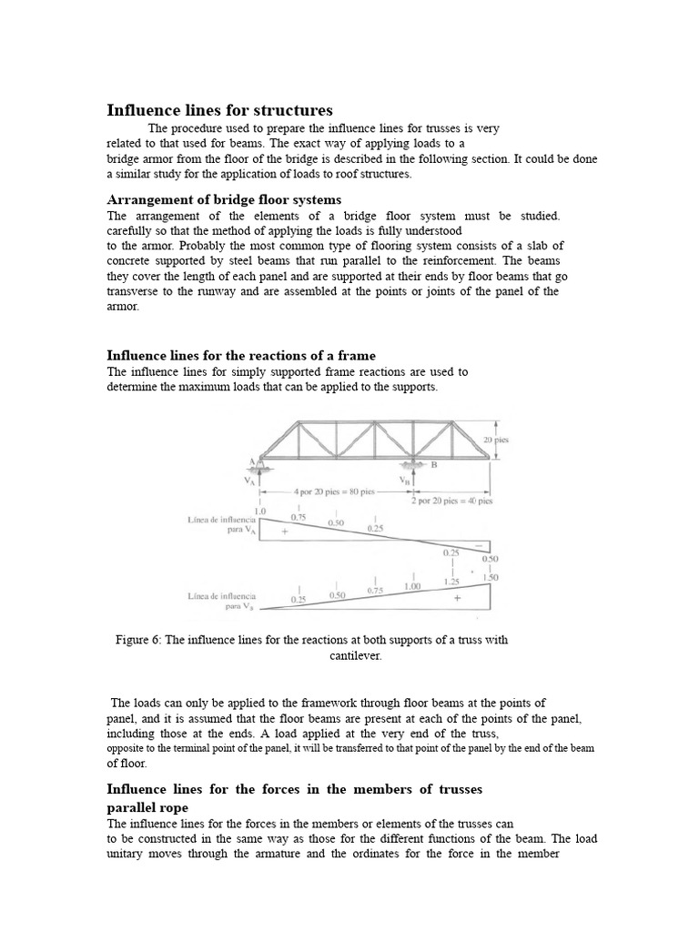 Influence Lines for Structures | PDF | Truss | Beam (Structure)