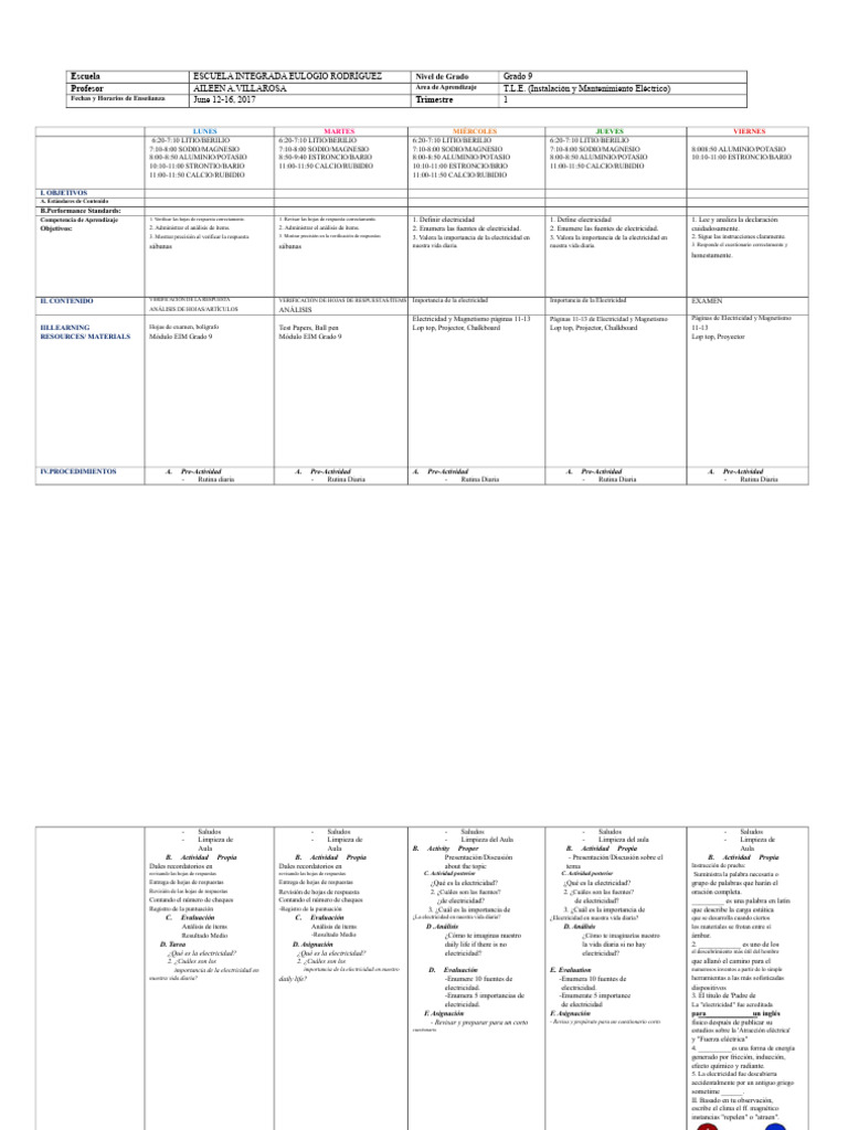DLL 9-EIM lyn.docx | PDF