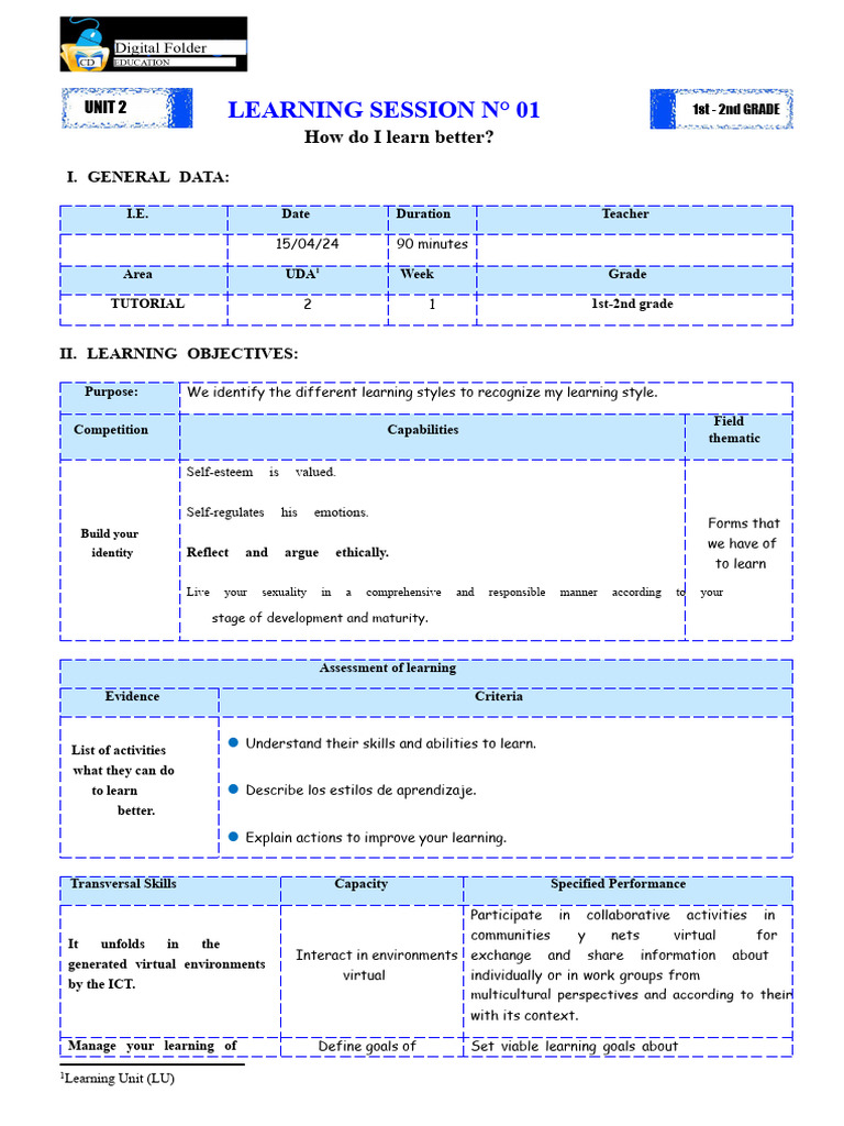 Learning Styles for 1st-2nd Grade Students | PDF | Learning | Learning ...