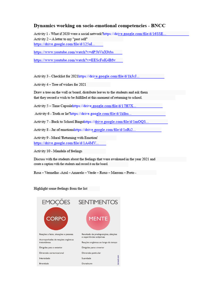 Socio-Emotional Activities for Students | PDF | Psychological Concepts ...