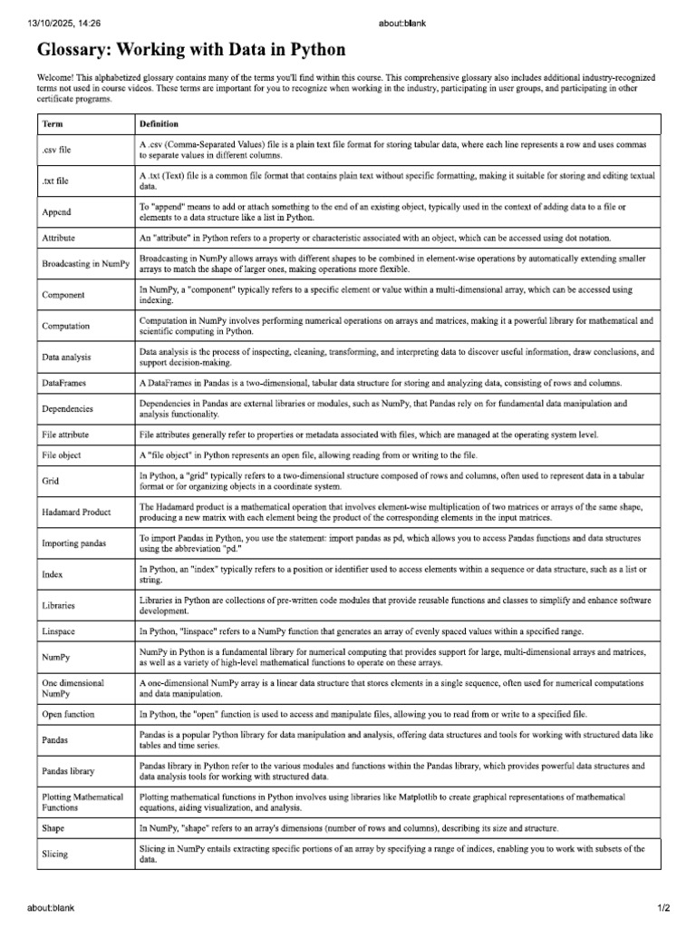 Module 4 Glossary Working With Data in Python | PDF
