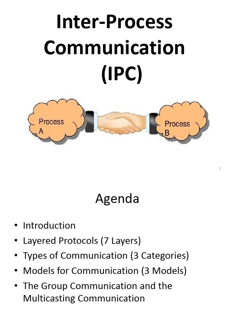 5a Inter Process Communication | PDF | Computer Network | Network Socket