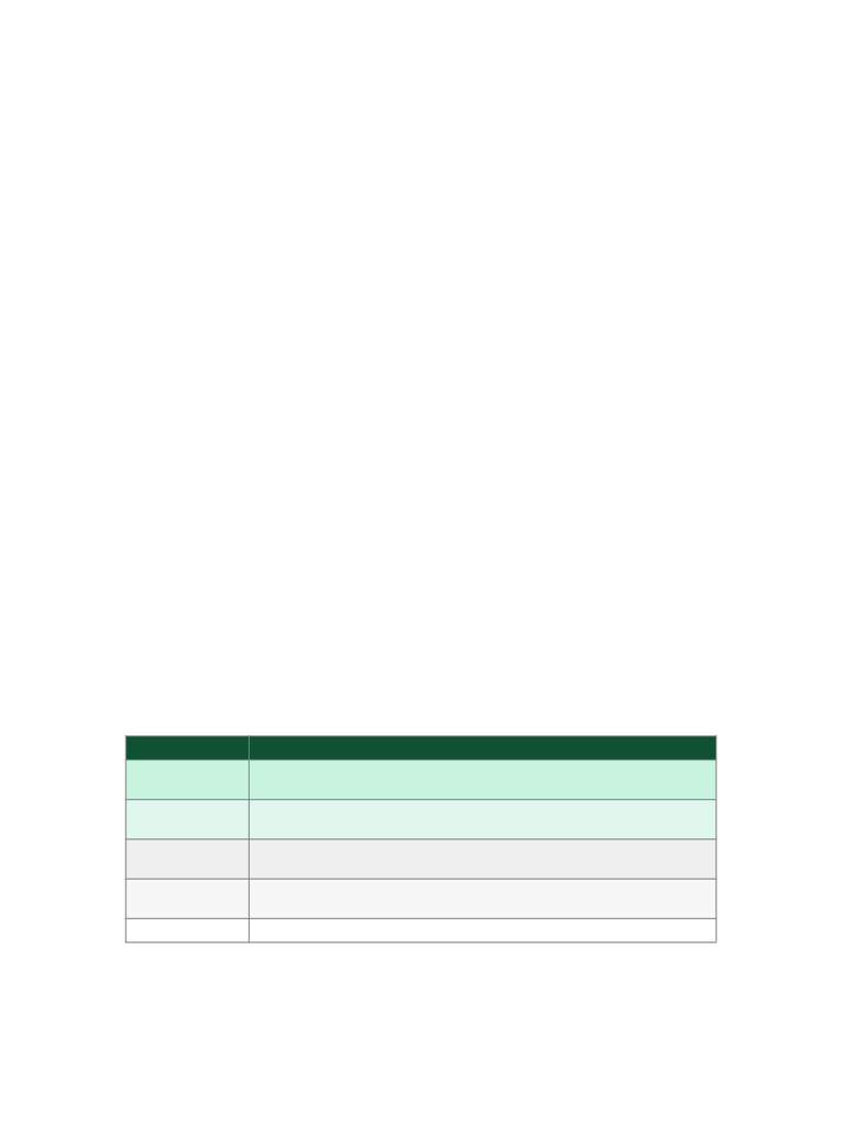 Chemical Reactions Lab Portfolio Guide | PDF