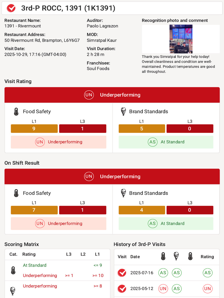3rd-P ROCC 29 Oct 2025 1K1391 en Summary | PDF