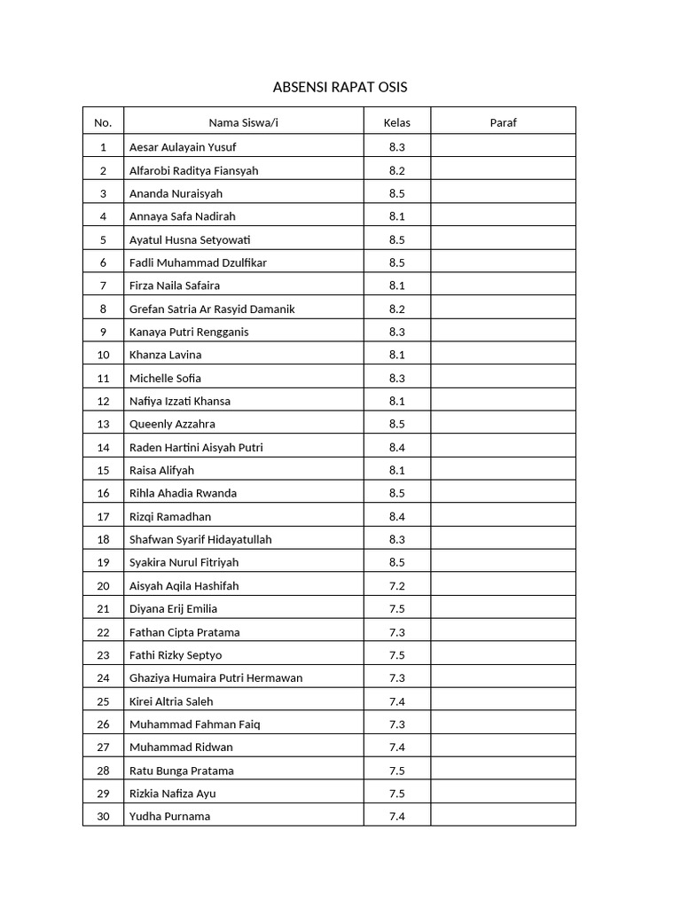 Absensi Rapat Osis 44 45 | PDF
