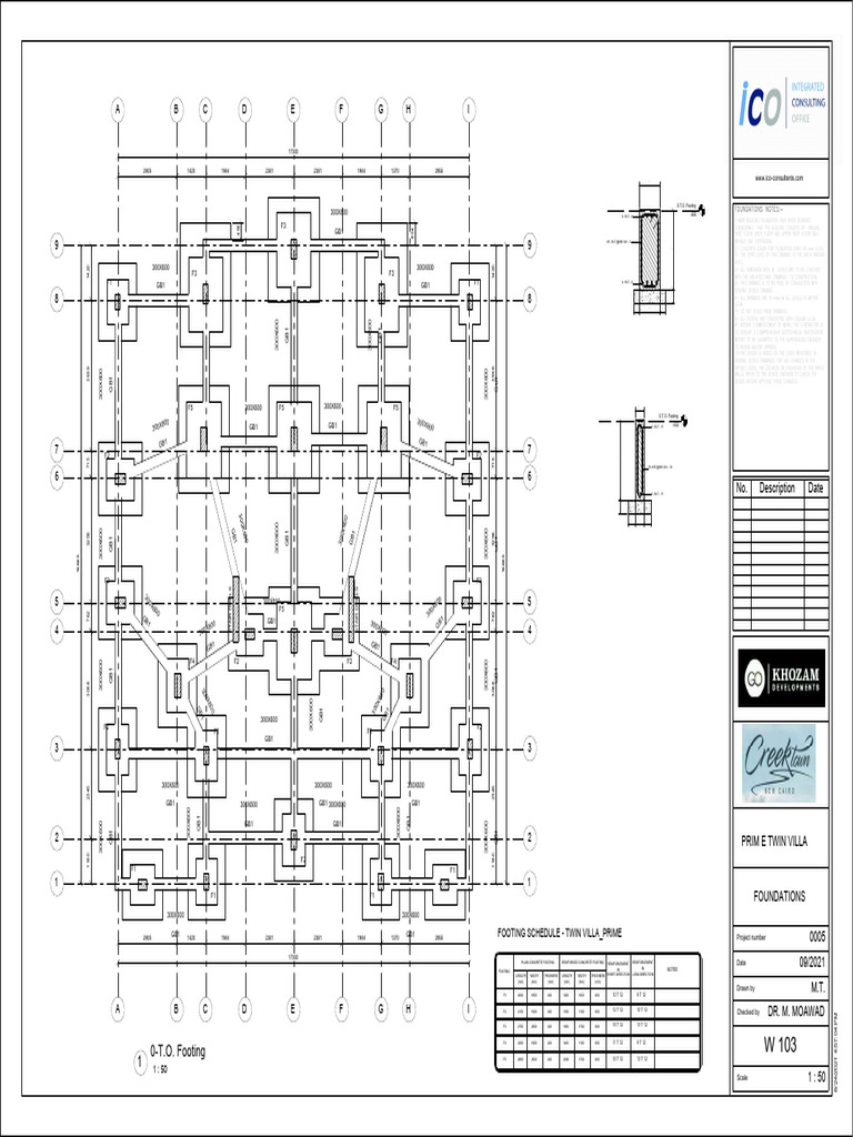 Foundation Footing Schedule for Twin Villa | PDF | Foundation ...