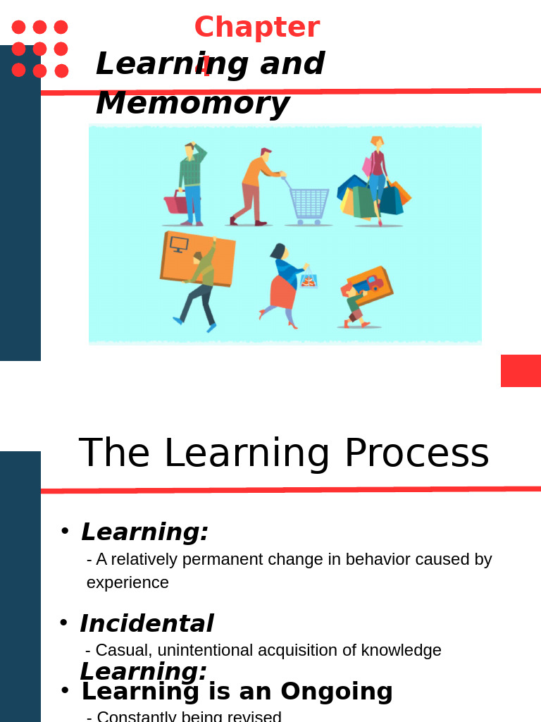 Learning and Memory in Consumer Behavior | PDF | Classical Conditioning ...