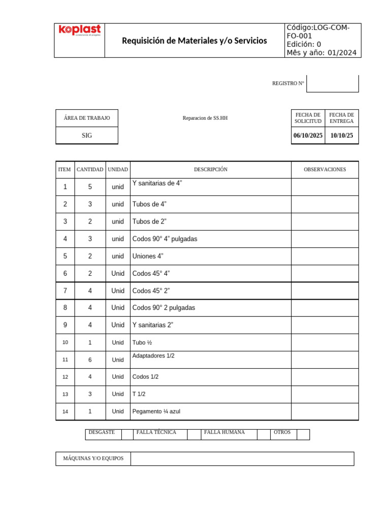 Formato de Requisición Sst - Material Ss.hh | PDF
