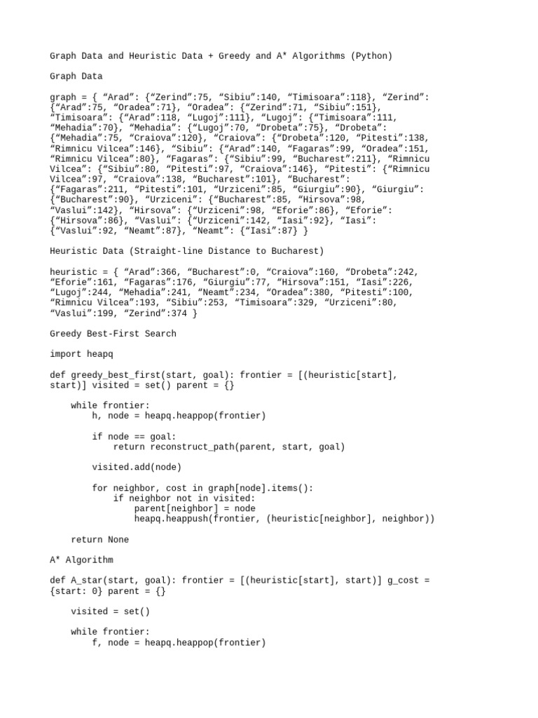 Graph Algorithms: Greedy & A* in Python | PDF | Algorithms And Data ...